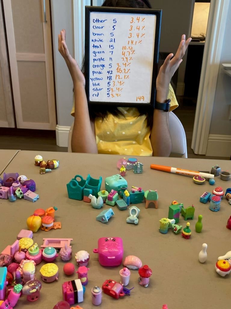 Math Games - LOMA Learning